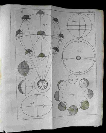 JOHN KEILL (1671 - 1721): Joannis Keill, M.D. Regiae Soc. Lond. Socii ...